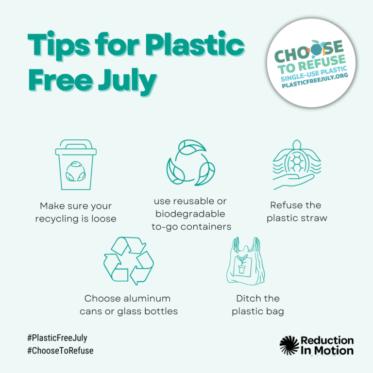 Plastic Free July - Tips - Reduction In Motion